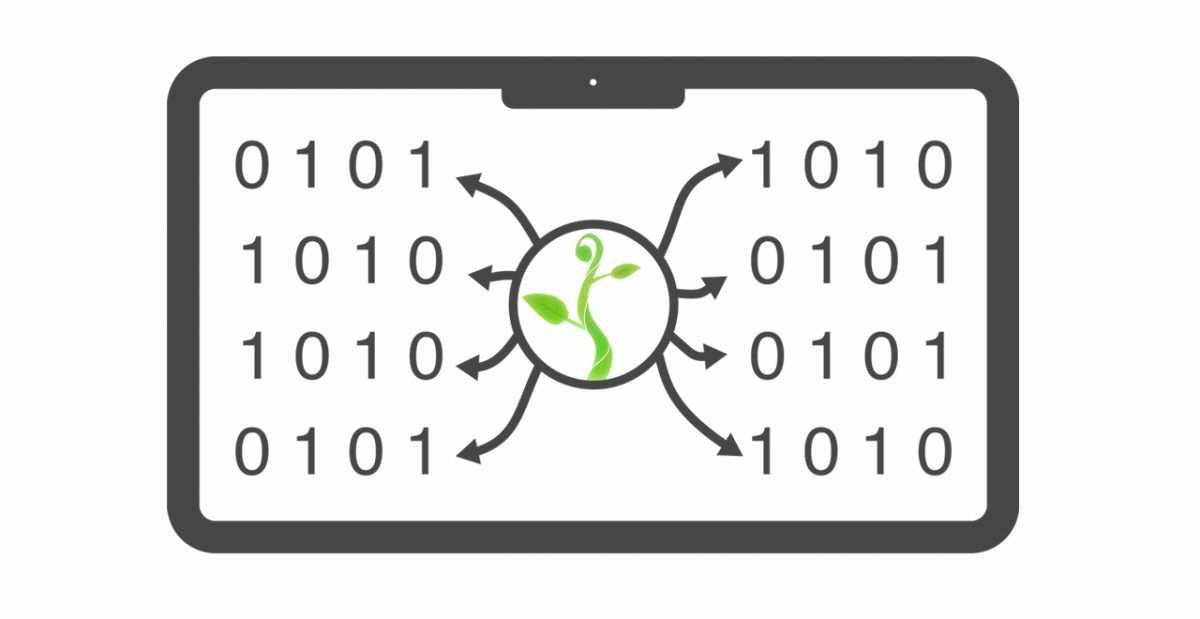 Fortnox API - enklare än du tror att integrera med
